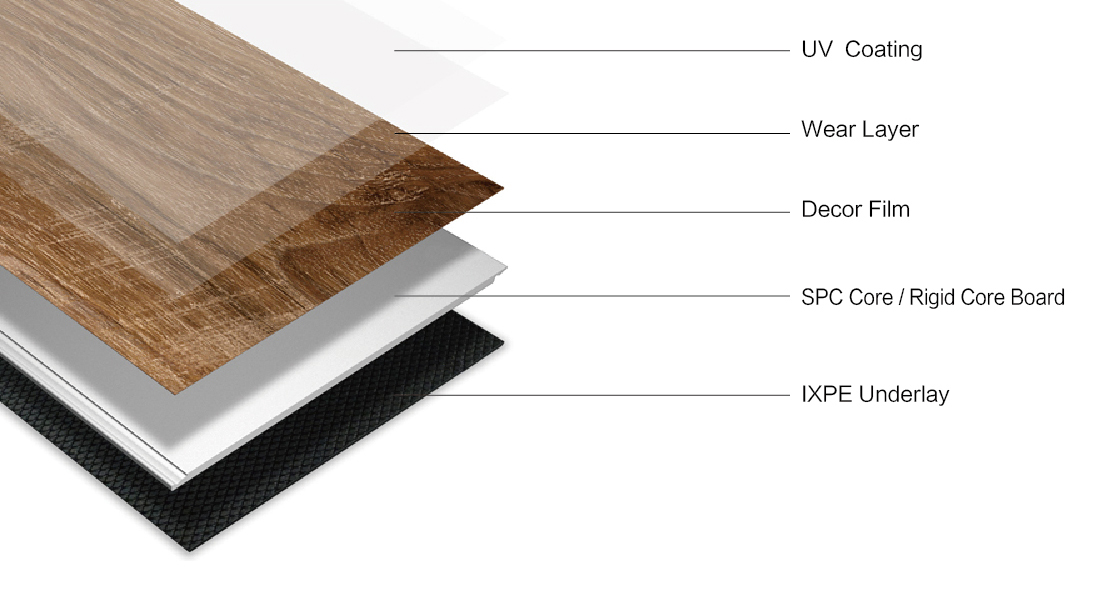 Piso Spc De 5 Mm Compre Pisos Spc De 5 Mm Pisos Lvt De Núcleo Rígido Tablones De Vinilo